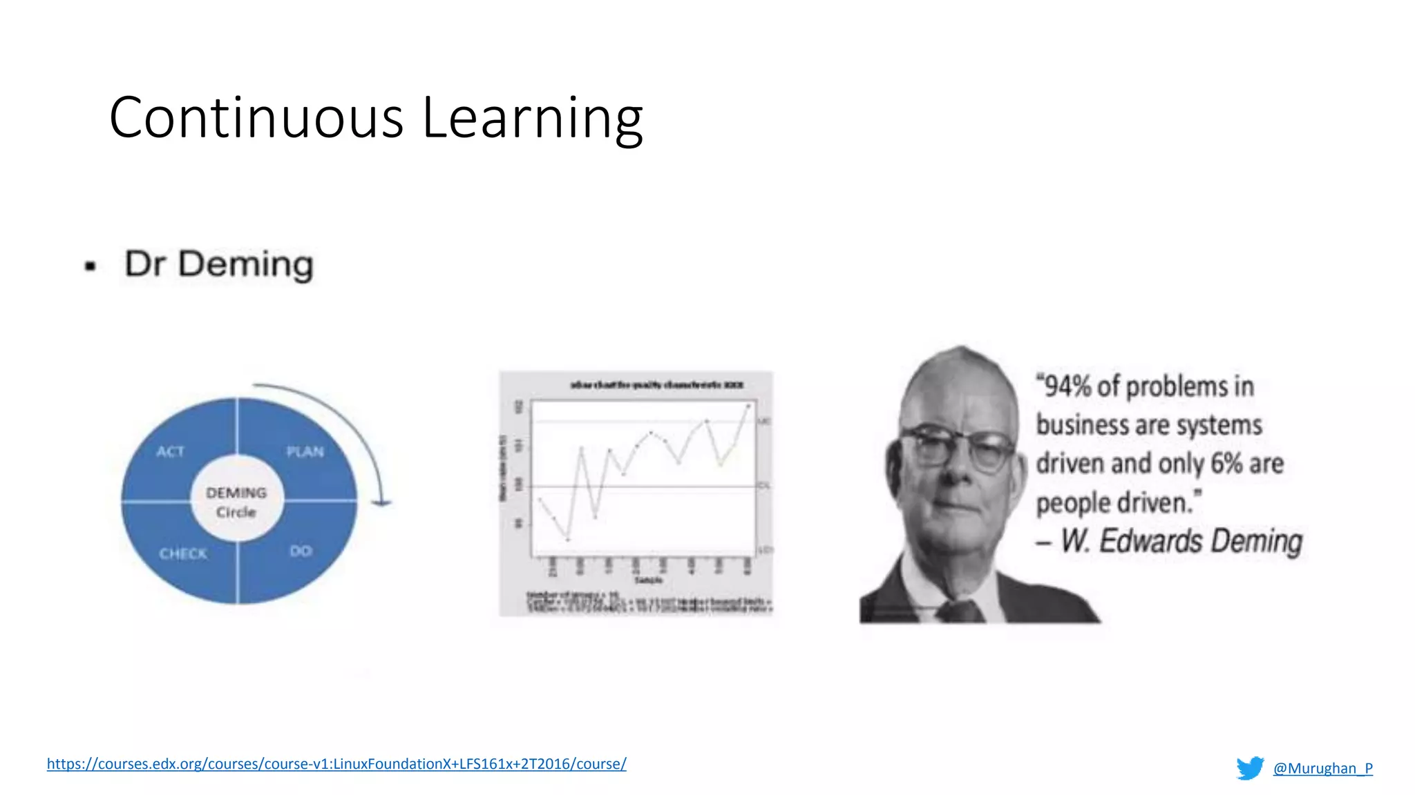 DevOps continuous learning and experimentation | PPT