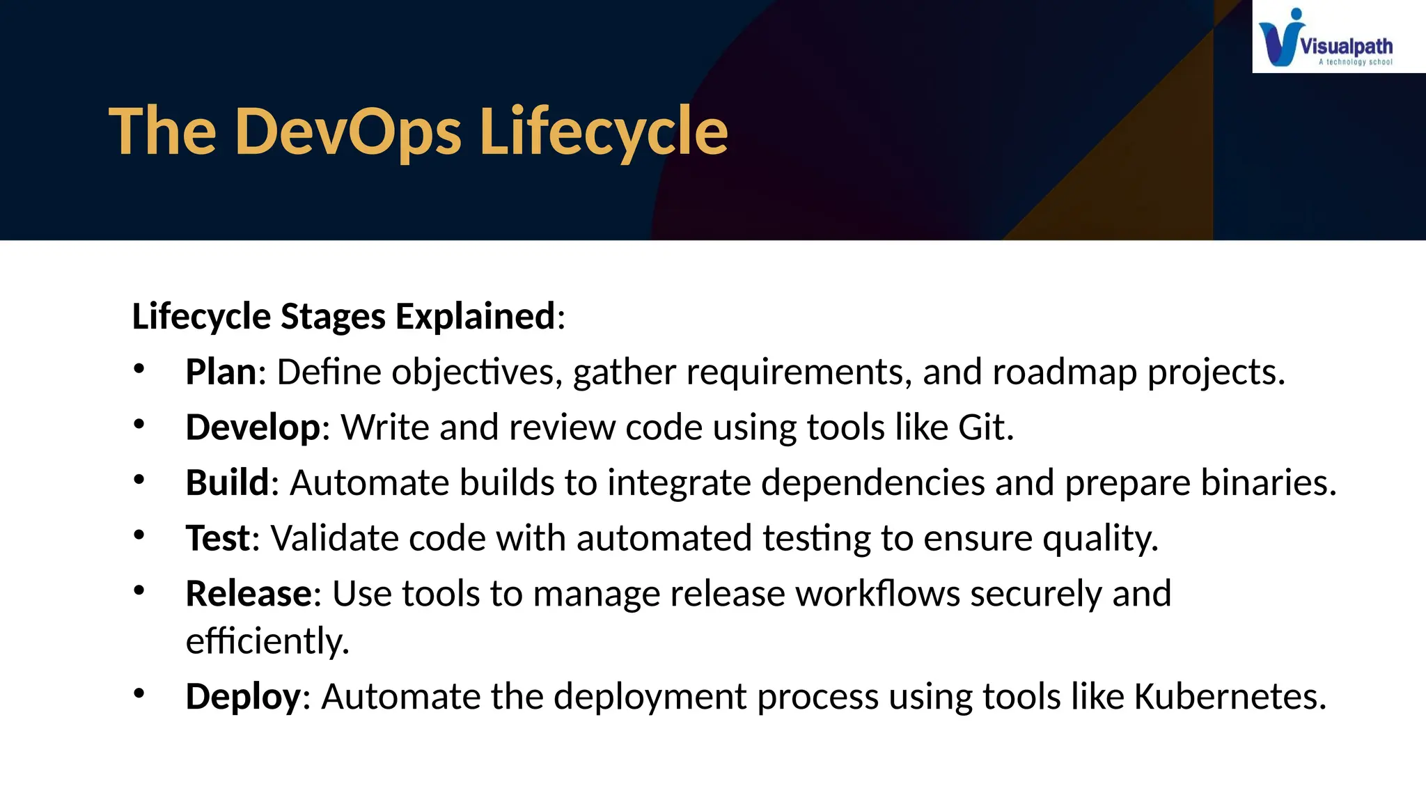 Devops Course Devops Certification Course Ppt