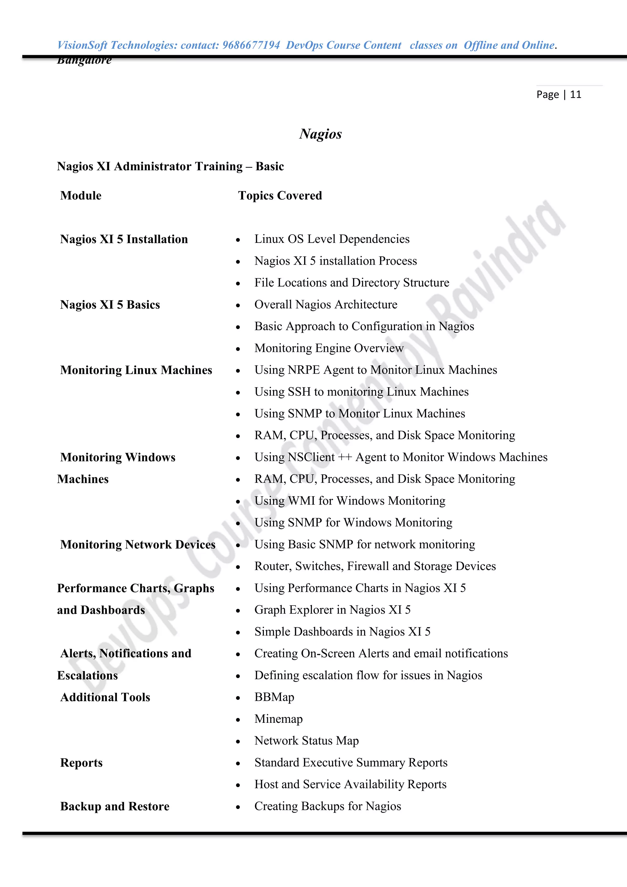 Devops course content | PDF