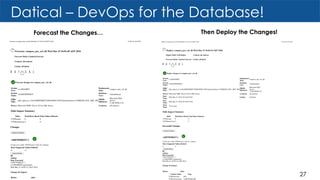 Efficient DevOps: Standardizing Chaotic Culture at NBCUniversal | PPT