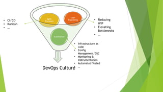 DevOps Fundamentals: A perspective on DevOps Culture | PPT
