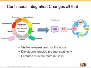DevOps Culture & Enablement with Postgres Plus Cloud Database | PPT
