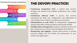 DevOps, devops culture and its pratices. | PPTX | Technology & Computing