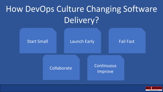 DevOps Culture transformation in Modern Software Delivery | PPTX