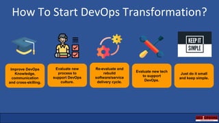 DevOps Culture transformation in Modern Software Delivery | PPTX