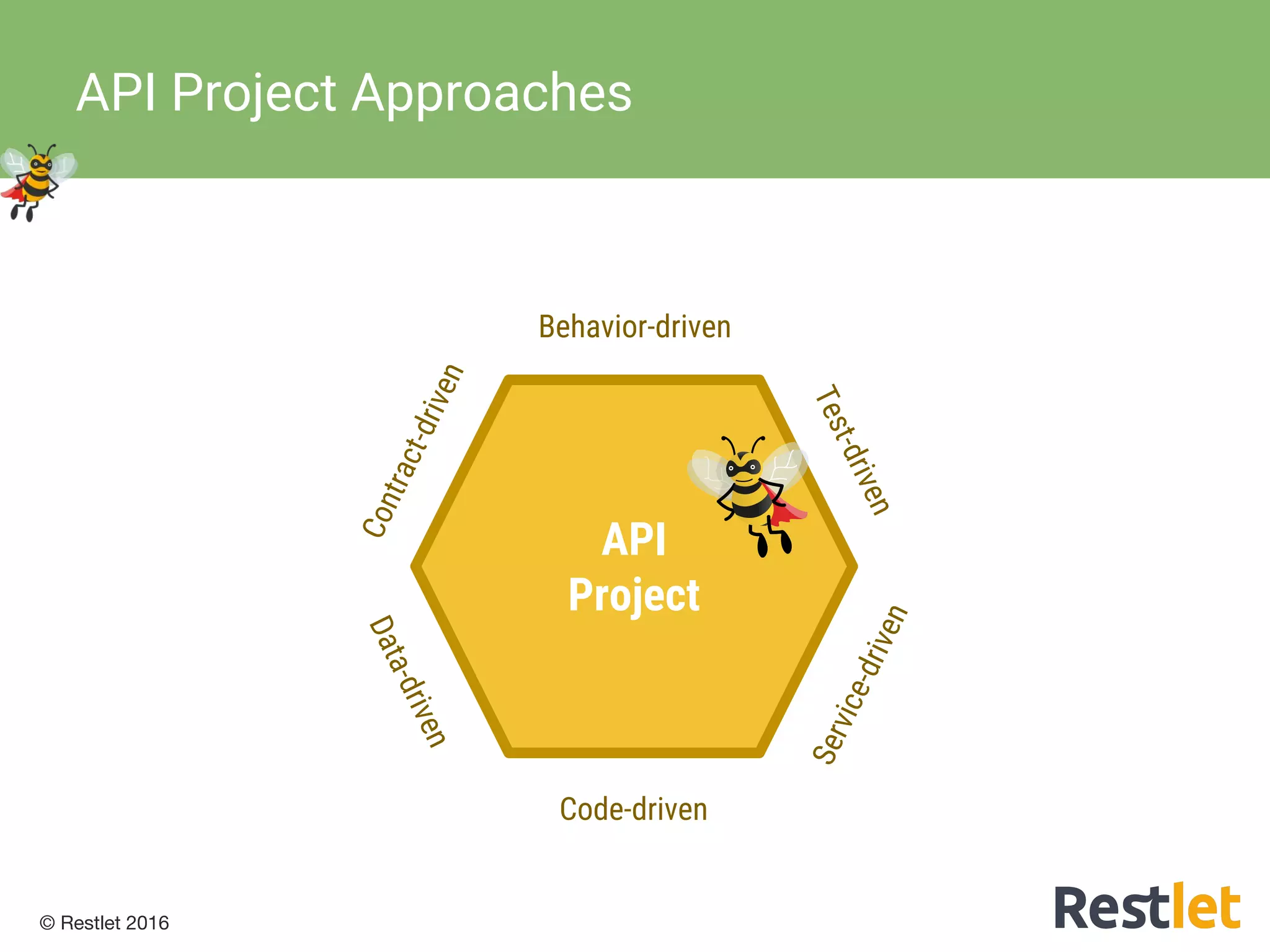 Devops D Day Streamline Devops Workflows With Apis Ppt