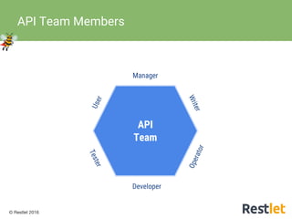 Streamline Devops workflows | PPT