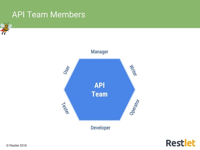 Streamline Devops Workflows Ppt