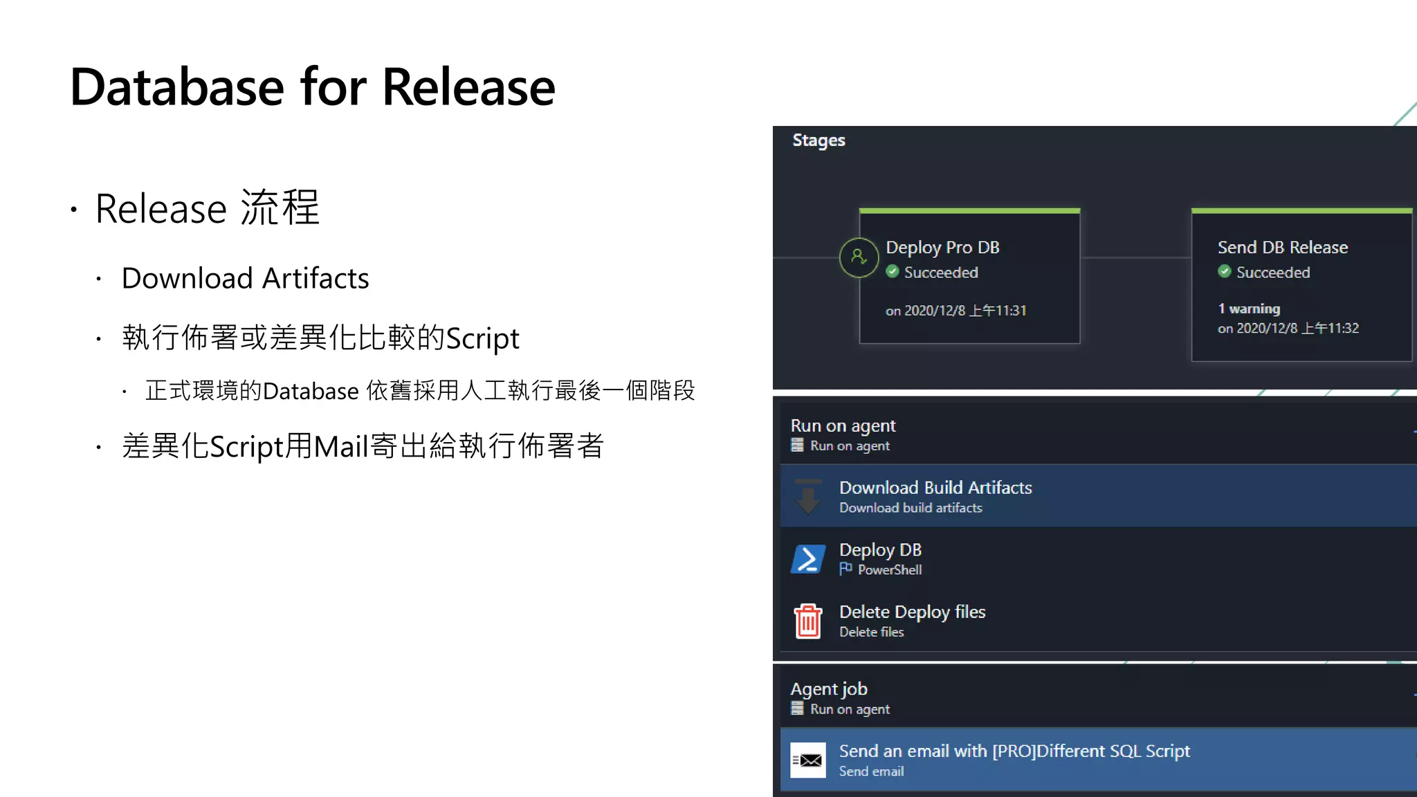 Database In Devops Pdf Databases Computer Software And Applications