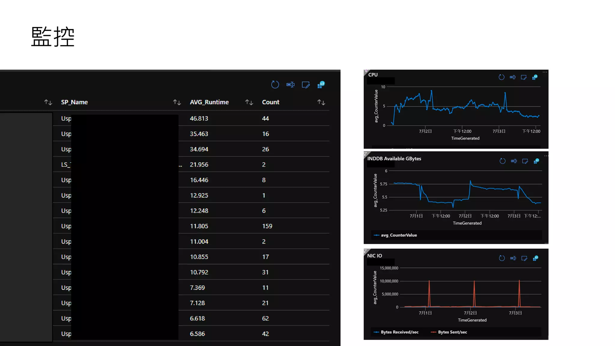 Database In Devops Pdf Databases Computer Software And Applications