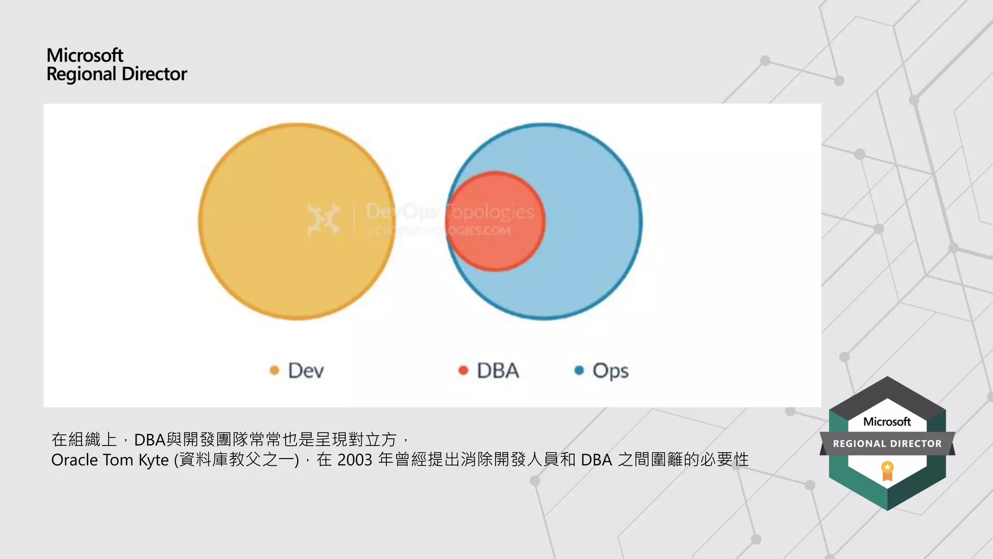 Database In Devops Pdf Databases Computer Software And Applications