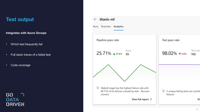 Cicd With Azure Devops And Azure Databricks Pdf Cloud Computing Internet