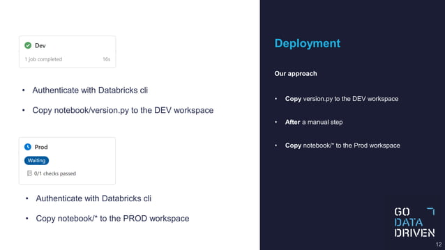 CI/CD with Azure DevOps and Azure Databricks | PDF | Cloud Computing ...