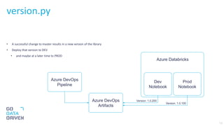 CI/CD with Azure DevOps and Azure Databricks | PDF | Cloud Computing ...