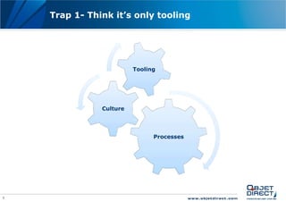 DevOps day 10 traps to avoid | PPT