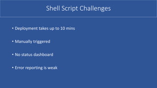 Devops Days, 2019 - Charlotte | PPT