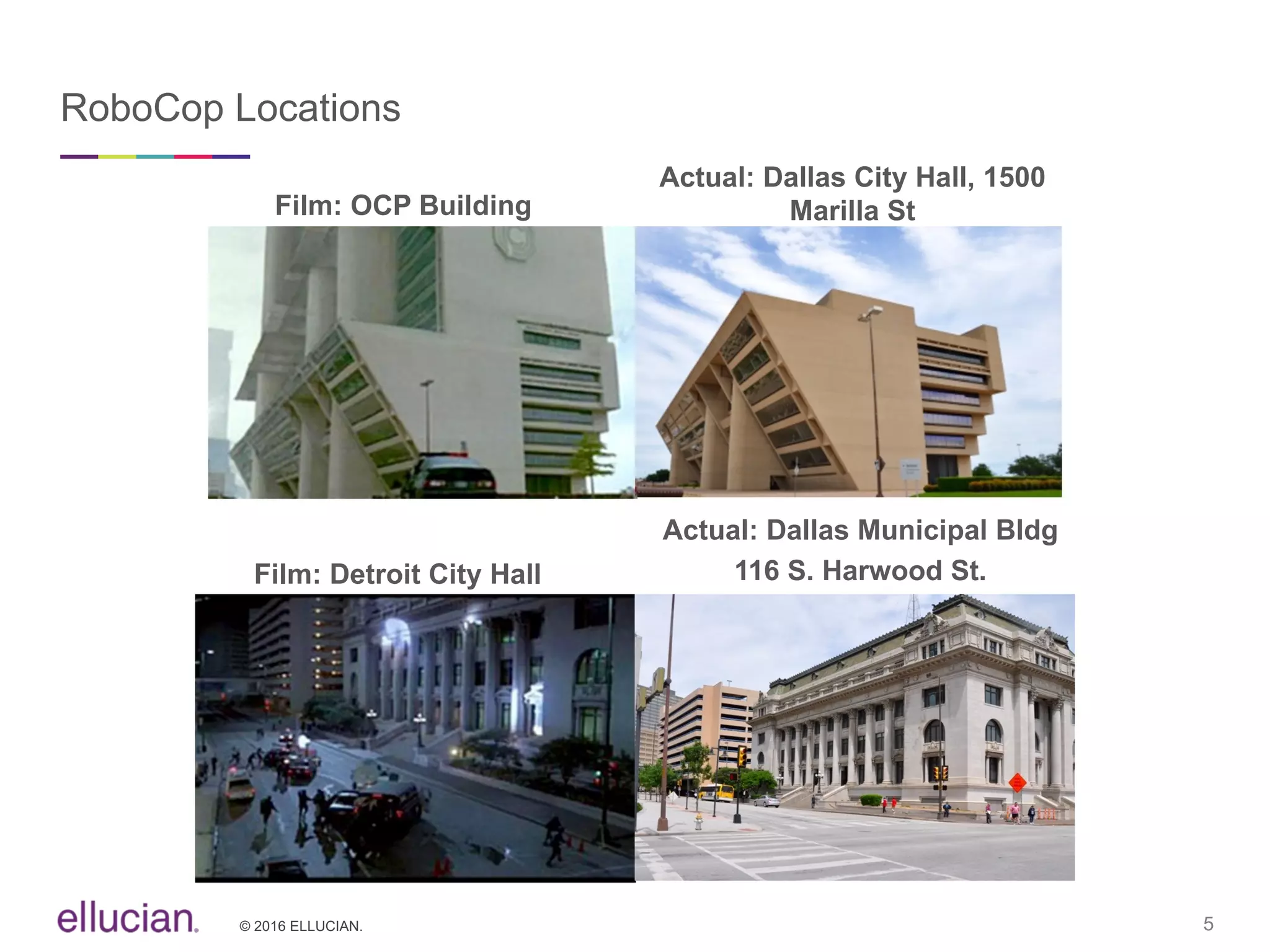 RoboCop: Bringing Law and Order to CI/CD | PDF