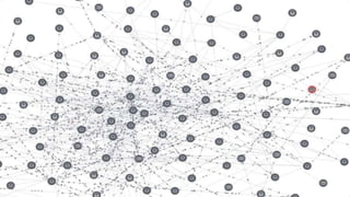 DevOpsDays AZ 2020 | PPT