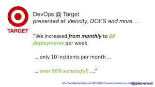 Boston DevOps Days 2016: Implementing Metrics Driven DevOps - Why and How | PPT