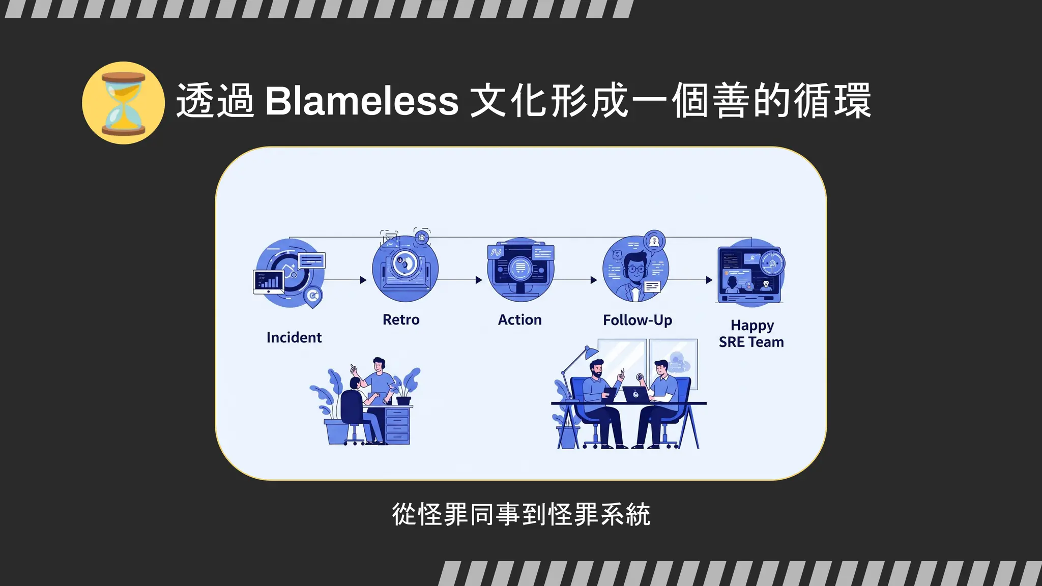 DevOpsDays Taipei 2025 - 🚒 DevOps 救火隊的逆襲：如何擺脫永無止境的電話鈴聲 | PDF