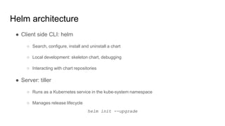 Helm and the zen of managing complex Kubernetes apps | PPTX