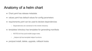 Helm and the zen of managing complex Kubernetes apps | PPTX