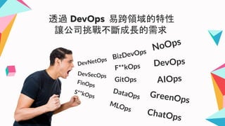 DevOpsDays Taipei 2024 - Evolution of DevOps: Lessons Learned from a Growing Startup | PPT