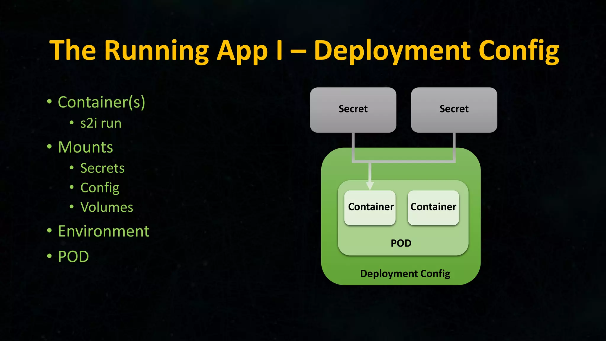 DevOpsDays Houston 2019 - Shaun Ladewig, Robert Stone - From ...