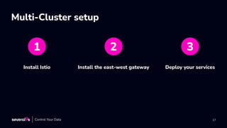 Kubernetes at Scale: Going Multi-Cluster with Istio | PDF