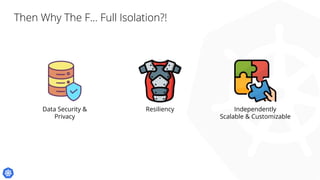 Full Isolation in Multi-Tenant SaaS with Kubernetes and Istio | PPT