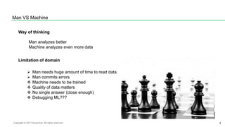 DevOpsDaysRiga 2018: Antonio Pigna - Put the brAIn into your DevOps workflow | PPTX | Artificial ...