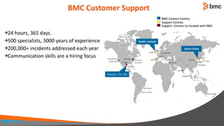 DevOpsDays Riga - Swarming Presentation | PPT