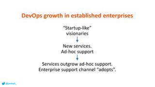 DevOpsDays Riga - Swarming Presentation | PPT