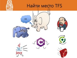 Visual Studio Team Services /TFS helps doing devops | PPTX
