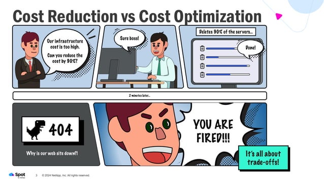 DevOpsDaysTLV24 - Spot Workload Optimization ML.pdf