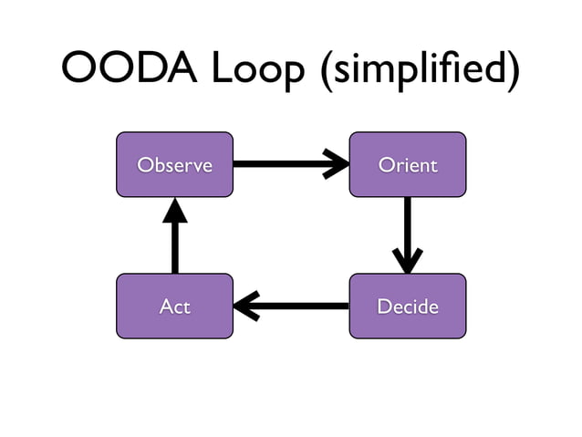 Effective monitoring with StatsD | PPT