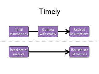 Effective monitoring with StatsD | PPT