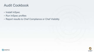 Compliance Automation with InSpec | PPTX