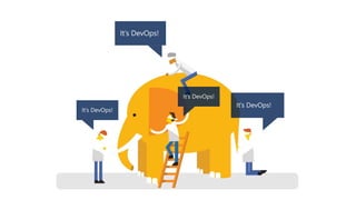 DevOps Deep Dive - Global Azure Bootcamp Curitiba | PPTX