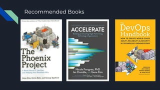 DevOps Demystified | PPT