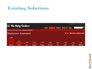 Deploying Rails at SeeClickFix | PPT | Web Development | Internet