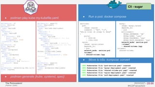 DevOpSec_DockerNPodMan-20230220.pdf