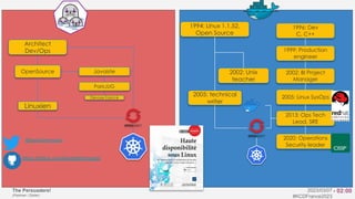 DevOpSec_DockerNPodMan-20230220.pdf