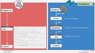 DevOpSec_DockerNPodMan-20230220.pdf