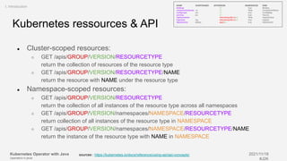 DevOpSec_KubernetesOperatorUsingJava.pdf