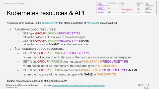 DevOpSec_KubernetesOperatorUsingJava.pdf