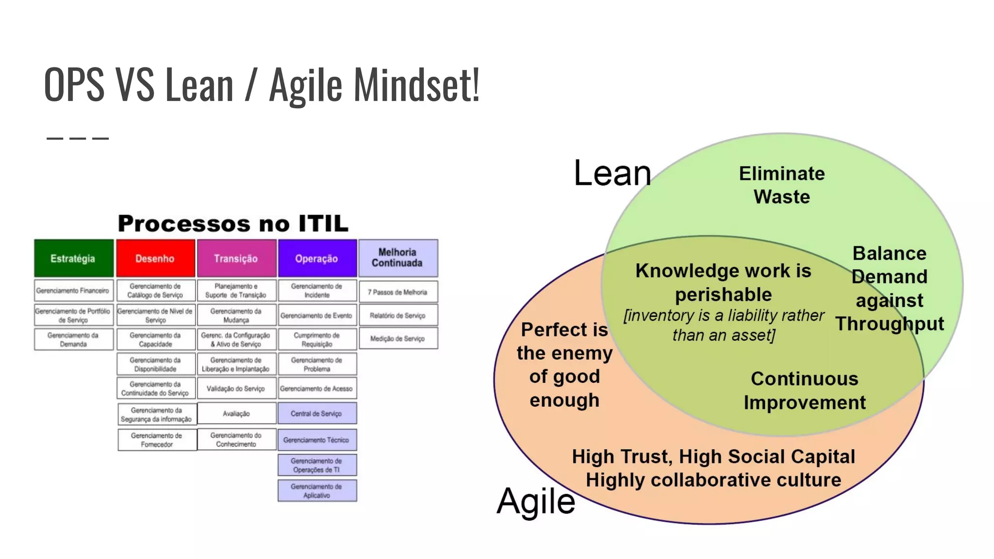 DevOps Engineering | PPT