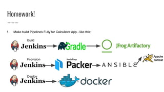 DevOps Engineering | PDF