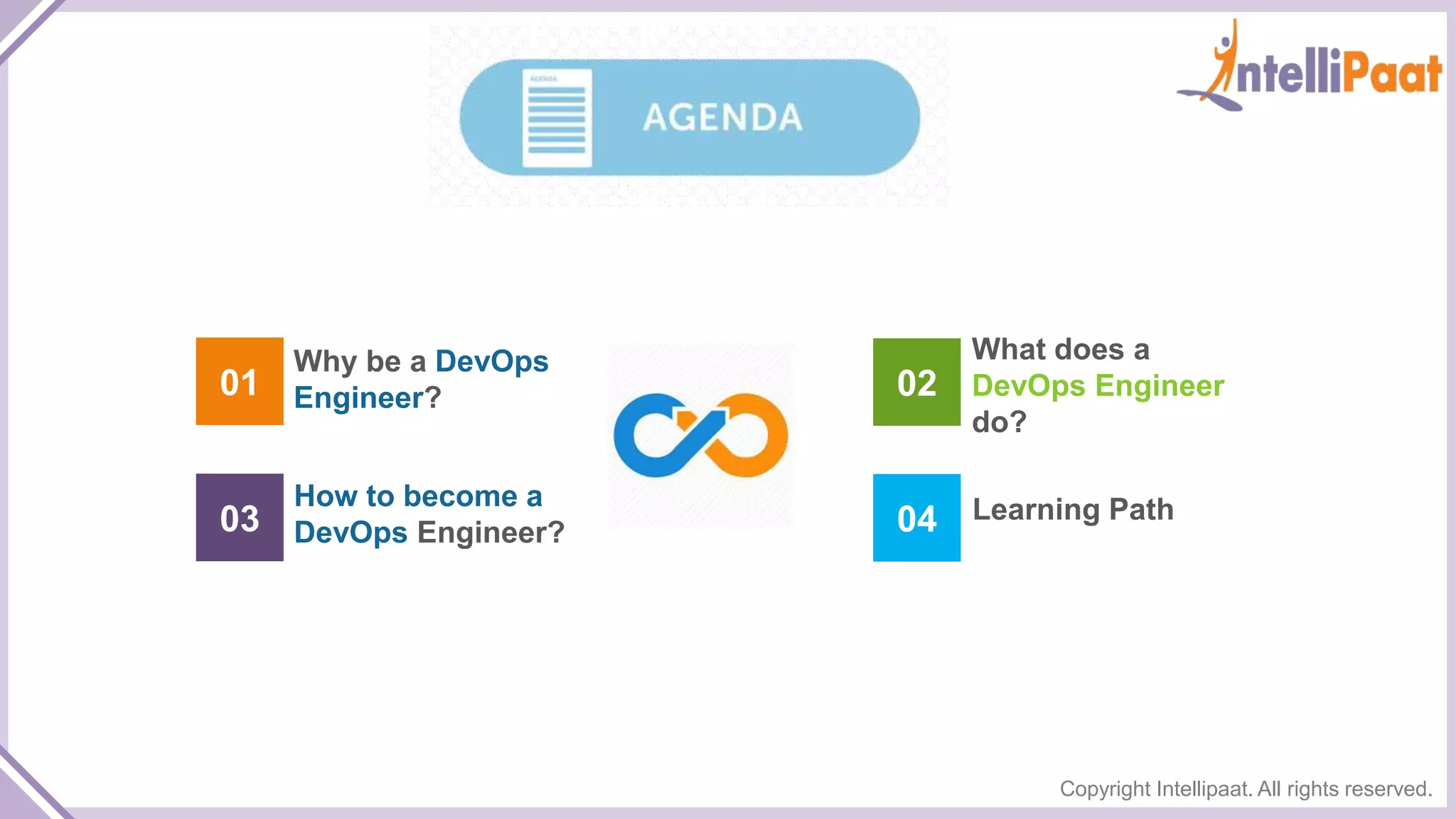 DevOps Engineer Day-to-Day Activities | PPT