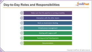 DevOps Engineer Day-to-Day Activities | PPTX